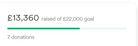 Global-BPI-example-homepage – Support Black Charities